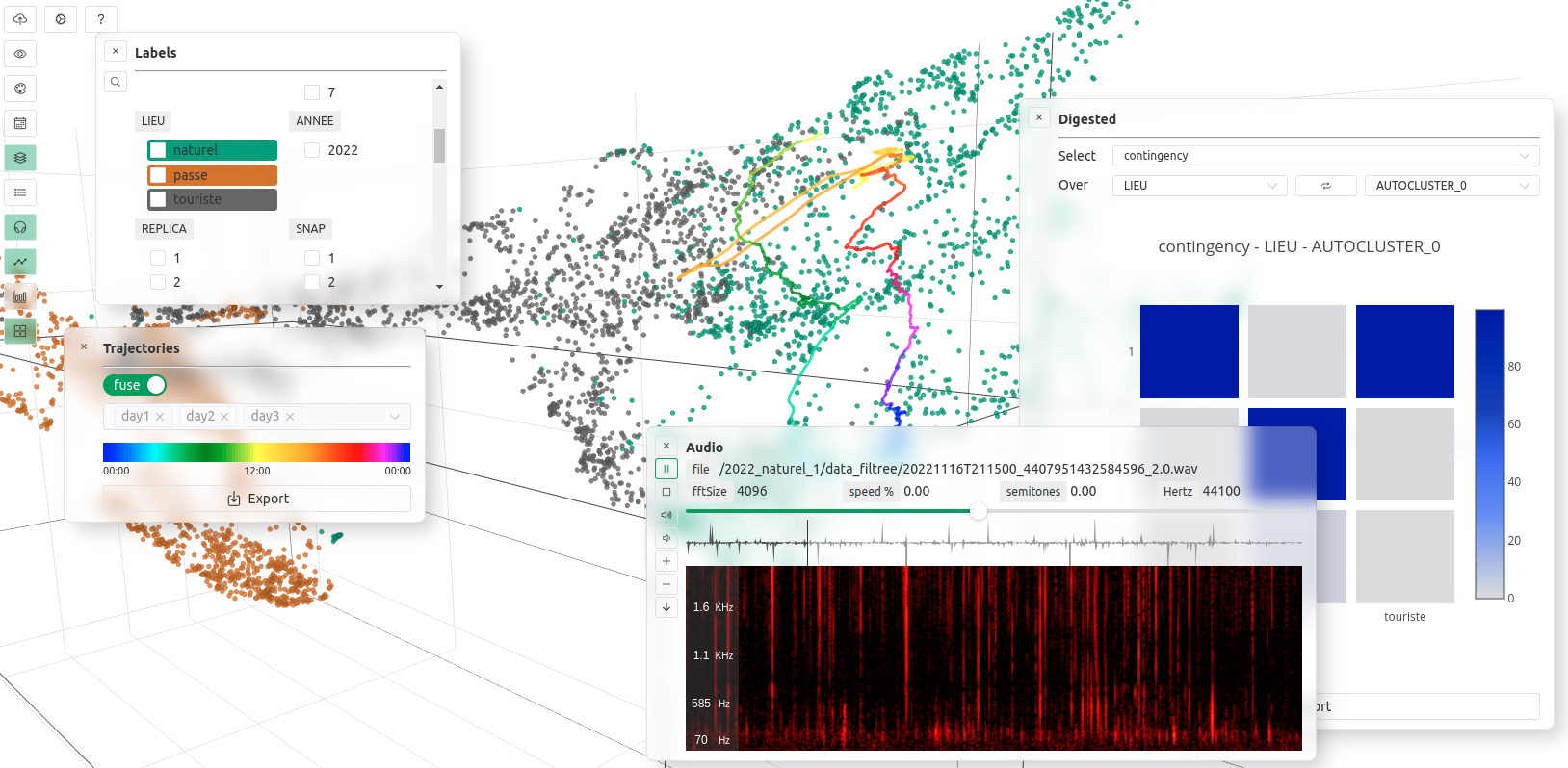 Github Sound Scape Explorer Sound Scape Explorer Visualisation And Quantification Of